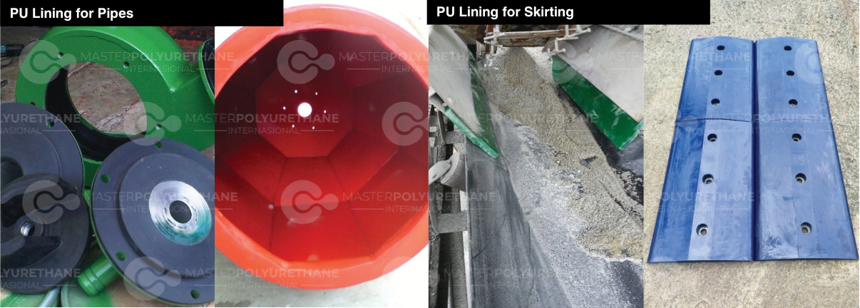 Polyurethane Lining: Solusi Proﬁtable untuk Masa Pakai Lebih Lama ...